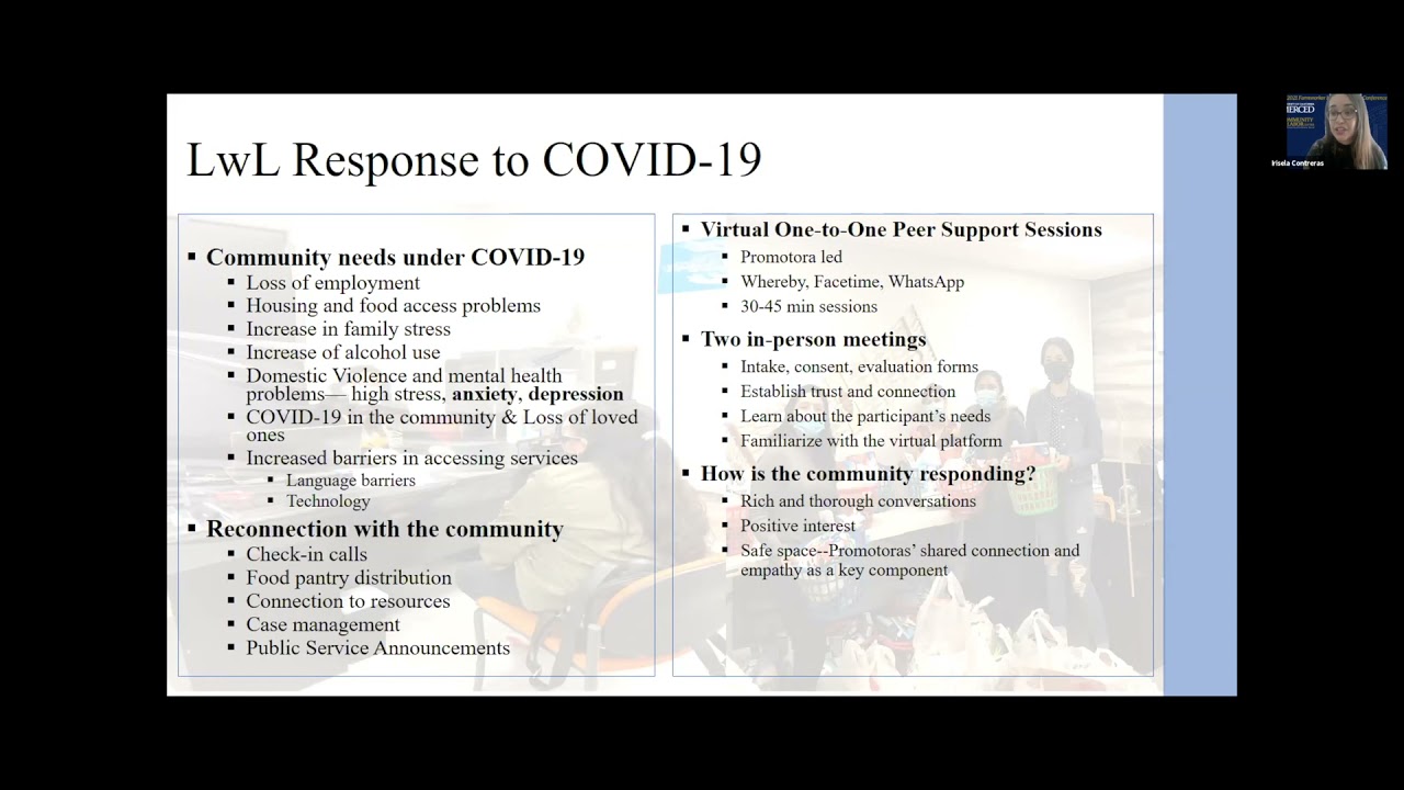 Panel: Community Interventions