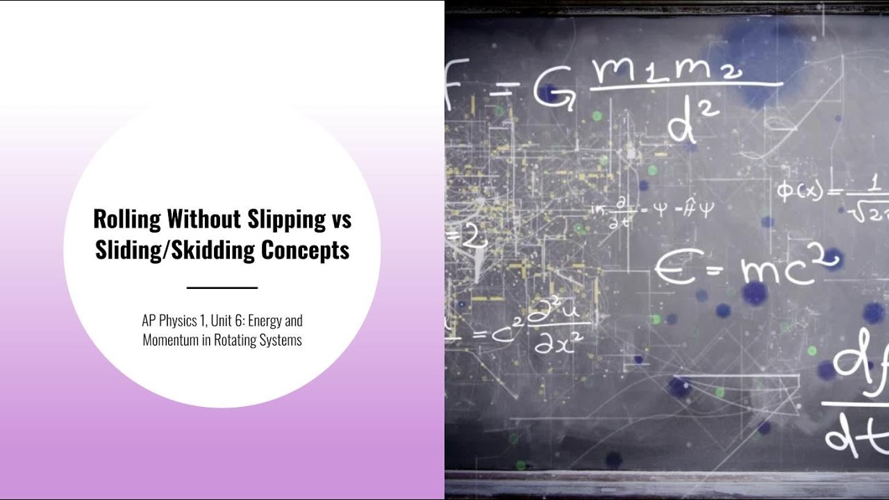 AP Physics 1, Unit 6: Rolling Without Slipping Concepts