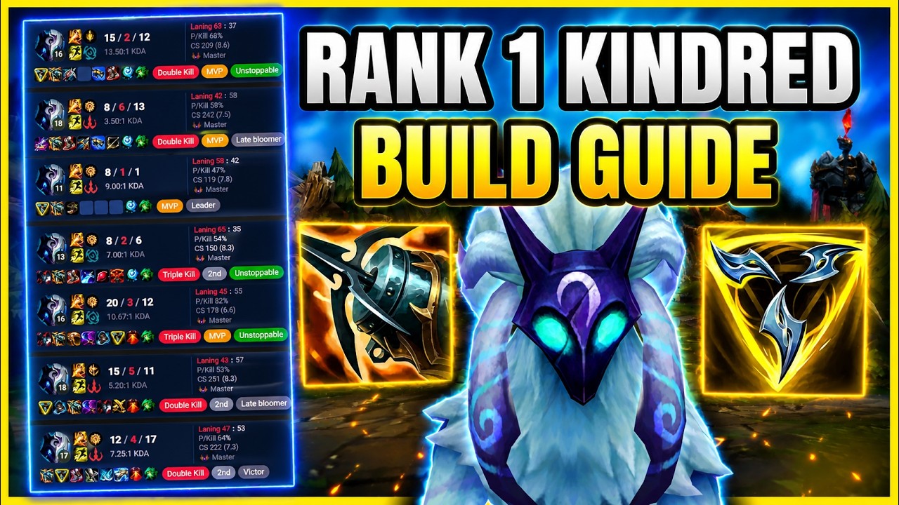 Abuse Rank 1 Kindred Builds for FREE LP | Season 16 Guide
