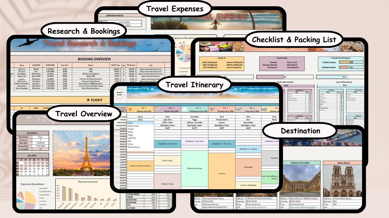 Travel Planner Spreadsheet Demo video Google Sheets & Excel -Travel Itinerary, Travel Expense  &More
