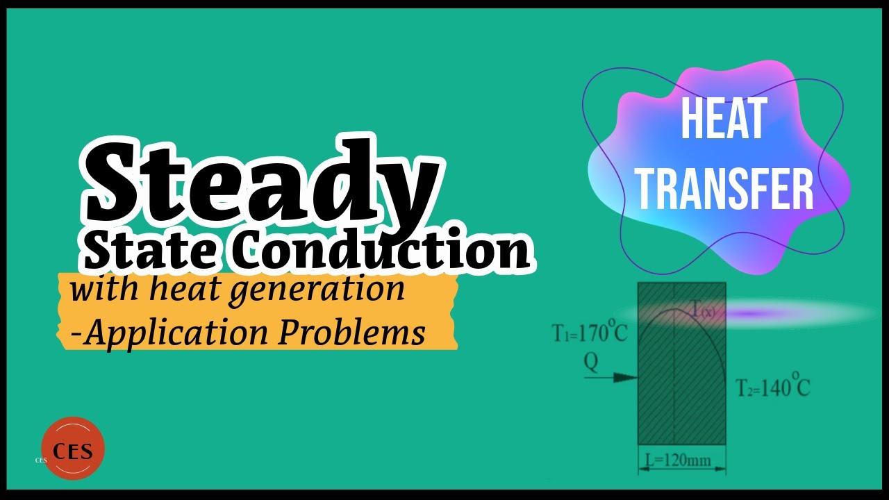 Solving Problems on Conduction with Heat Generation: Step-by-Step Guide