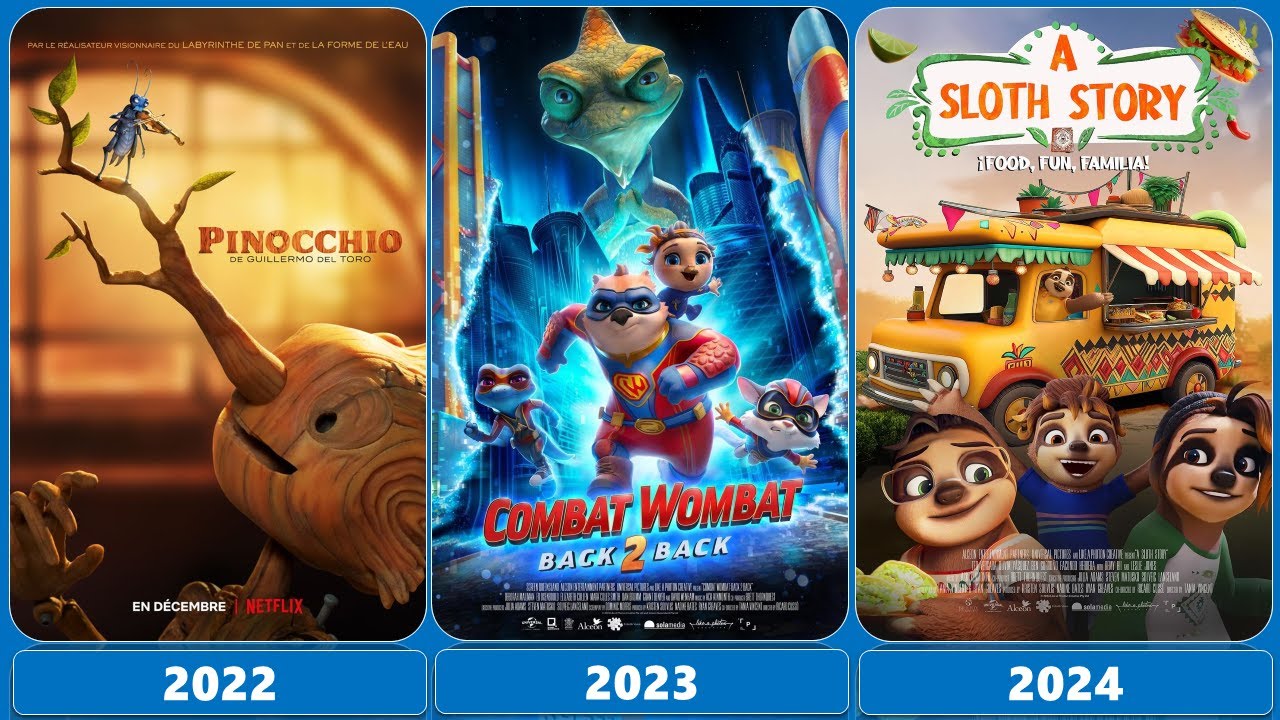 List of Australian Animated