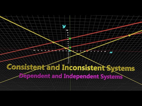 9-15 Consistent, Inconsistent, Dependent, Independent Systems | Hindi | India | Algebra | Abhinav