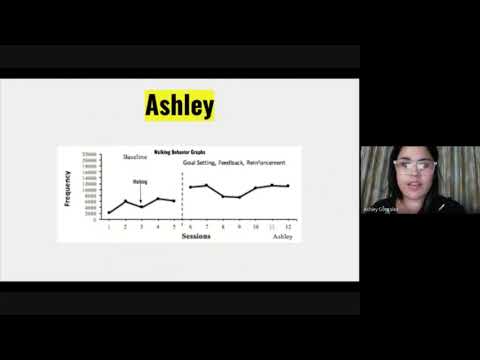 SPCE 611 Behavior Change Project