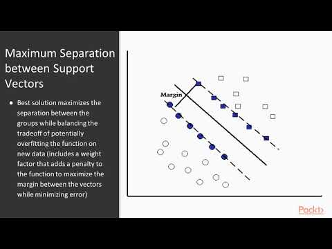 Learn Hands on Machine Learning for Data Mining The Course Overview|packtpub com - Mind Luster