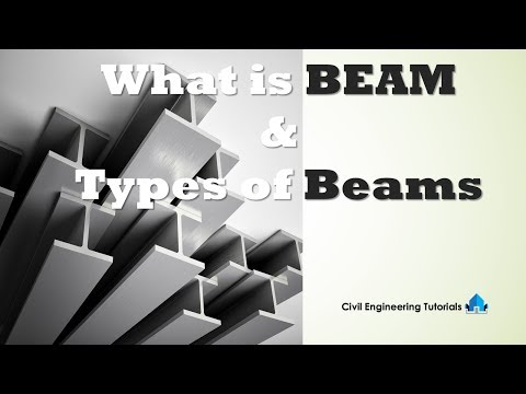 What is BEAM & Types of Beams | Civil Structural Basics
