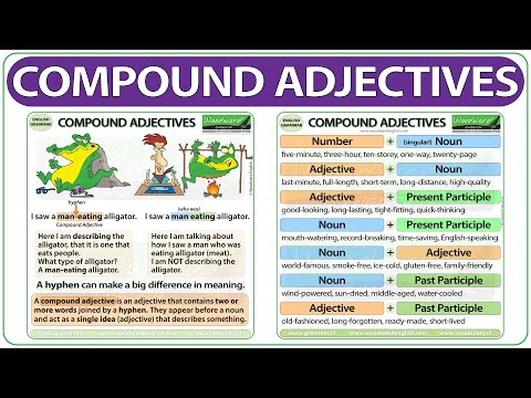 Compound Adjectives in English | Hyphenated Adjectives | Learn Advanced English Grammar