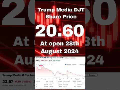 DJT Stock Update: Trump Media & Truth Social Price - Aug 28, 2024#trumpmedia #truthsocial #djtprice