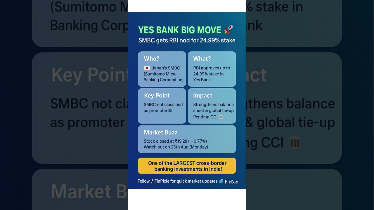 YES BANK 🚨 RBI Approves SMBC’s 24.99% Stake | Biggest Banking Deal in India? 💰📊