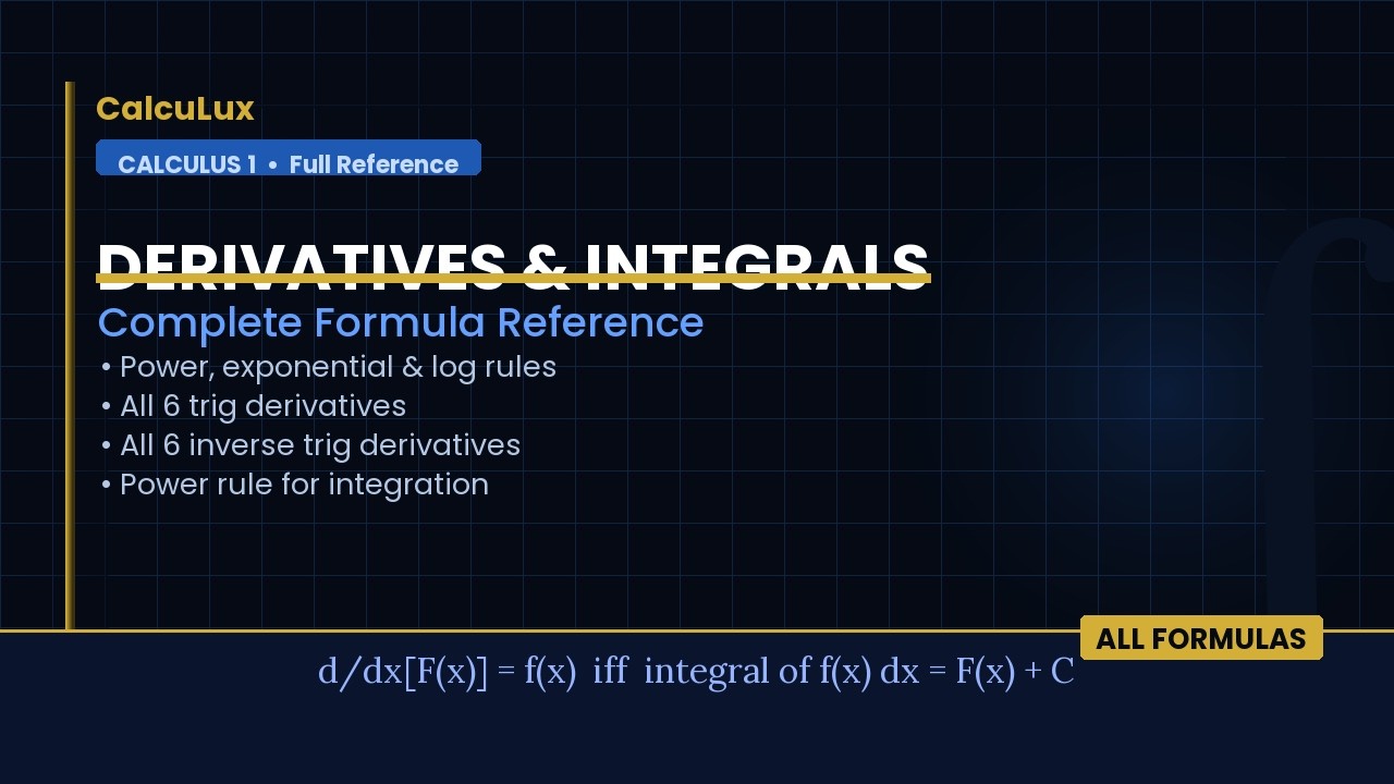 All Derivatives & Integrals You Need for Calculus 1 | Complete Formula Reference | Step by Step