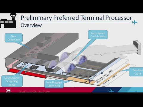 St. Louis Lambert Airport leaders propose plan that would get rid of Terminal 2
