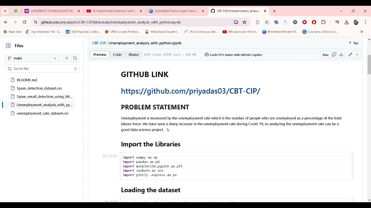 CBT CIP Unemployment analysis with python @CipherBytes-no3fz #internships