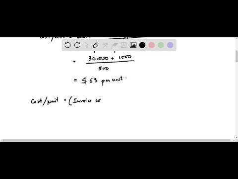 Zonker Inc. purchases 500 units of an item at an invoice cost of 30,000 . What is the cost per un…