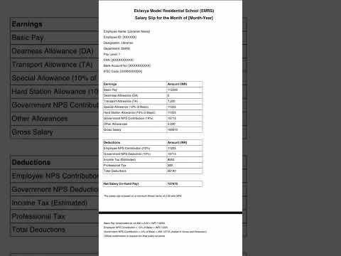 EMRS , KVS TGT LIBRARIAN SALARY SLIP AFTER 8th Pay COMMISSION || CHATGPT ANALYSIS FITMENT FACTOR 2.5