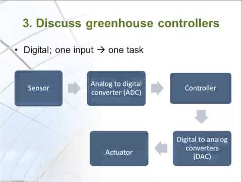 Data Acquisition and Control Systems