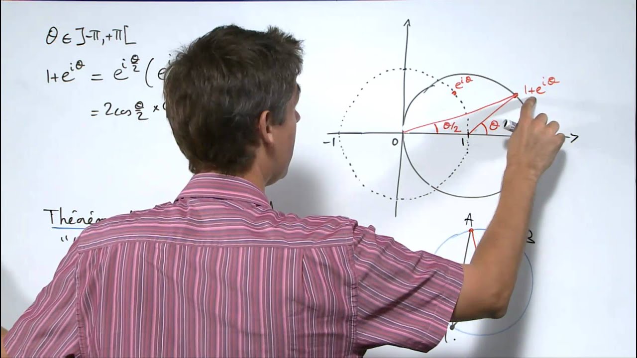Exercise 13 (Complex Numbers) [00069]