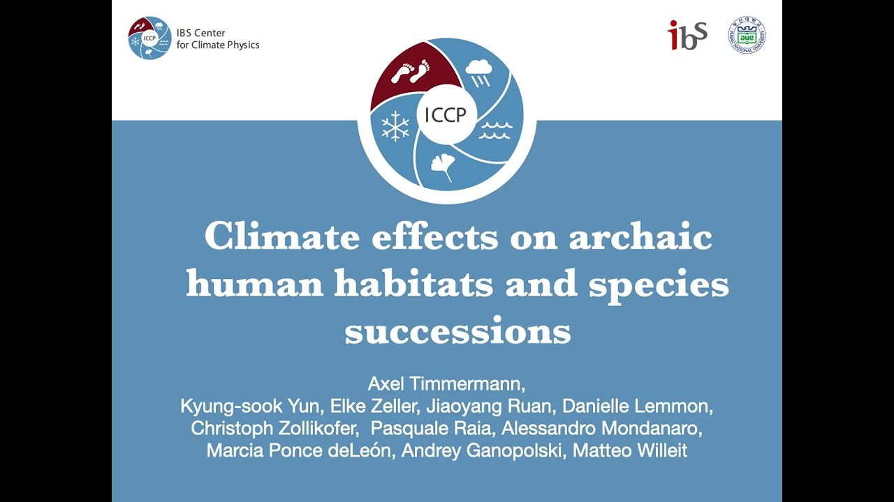 Climate effects on archaic human habitats and species successions