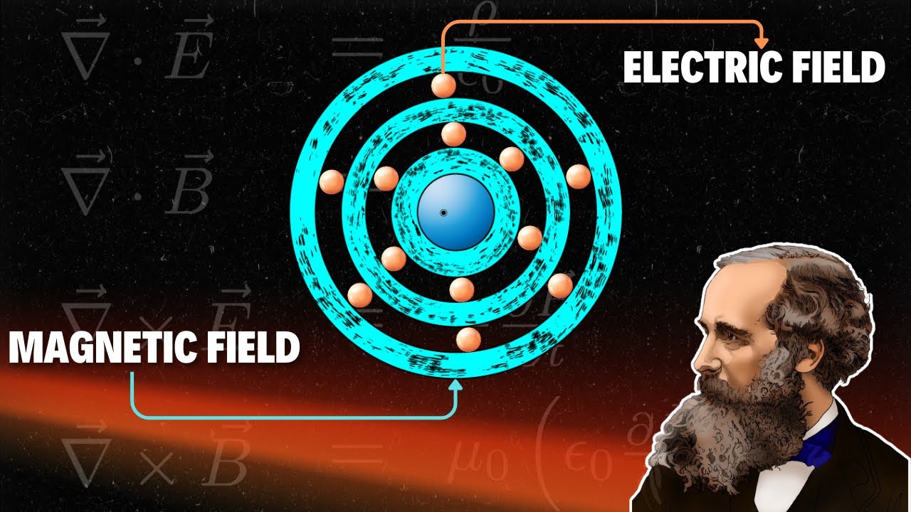 Maxwell’s Equations – Becoming Borealis