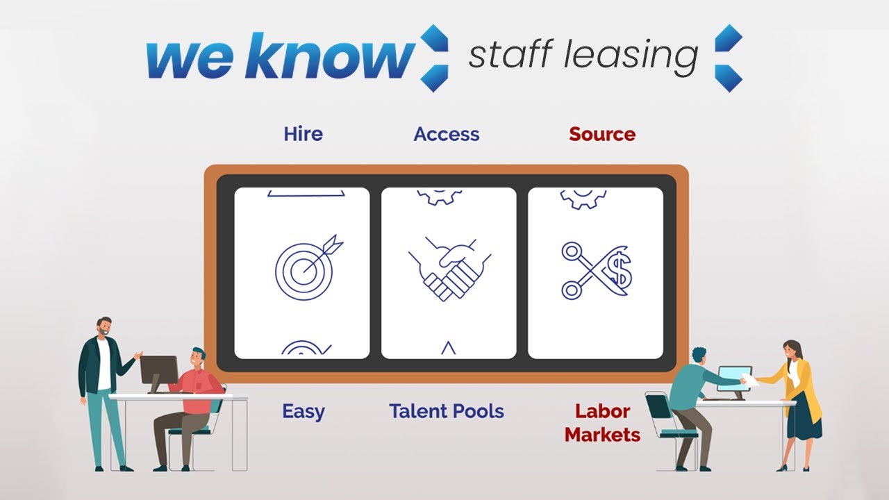 What is Staff Leasing?
