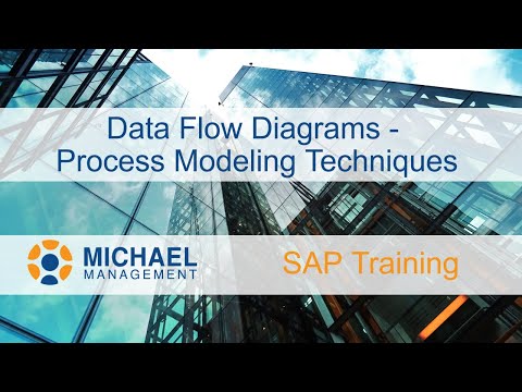 Data Flow Diagrams Process Modeling Techniques