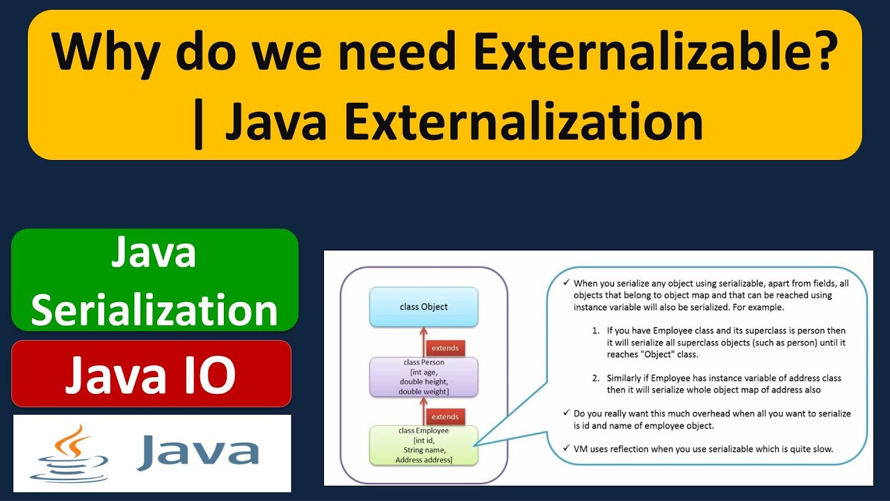 Why do we need Externalizable? | Java externalization | Java IO | Java Tutorial