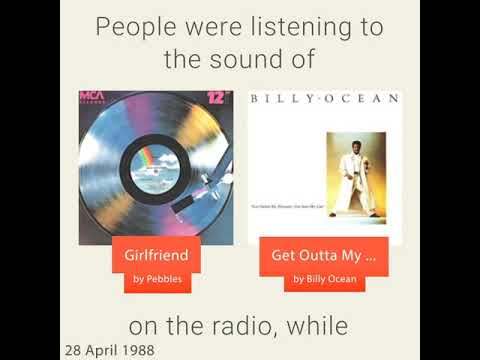 April 28, 1988 - This day in 30 sec. - Takemeback.to
