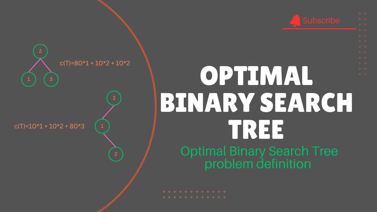 Optimal Binary Search Tree Introduction