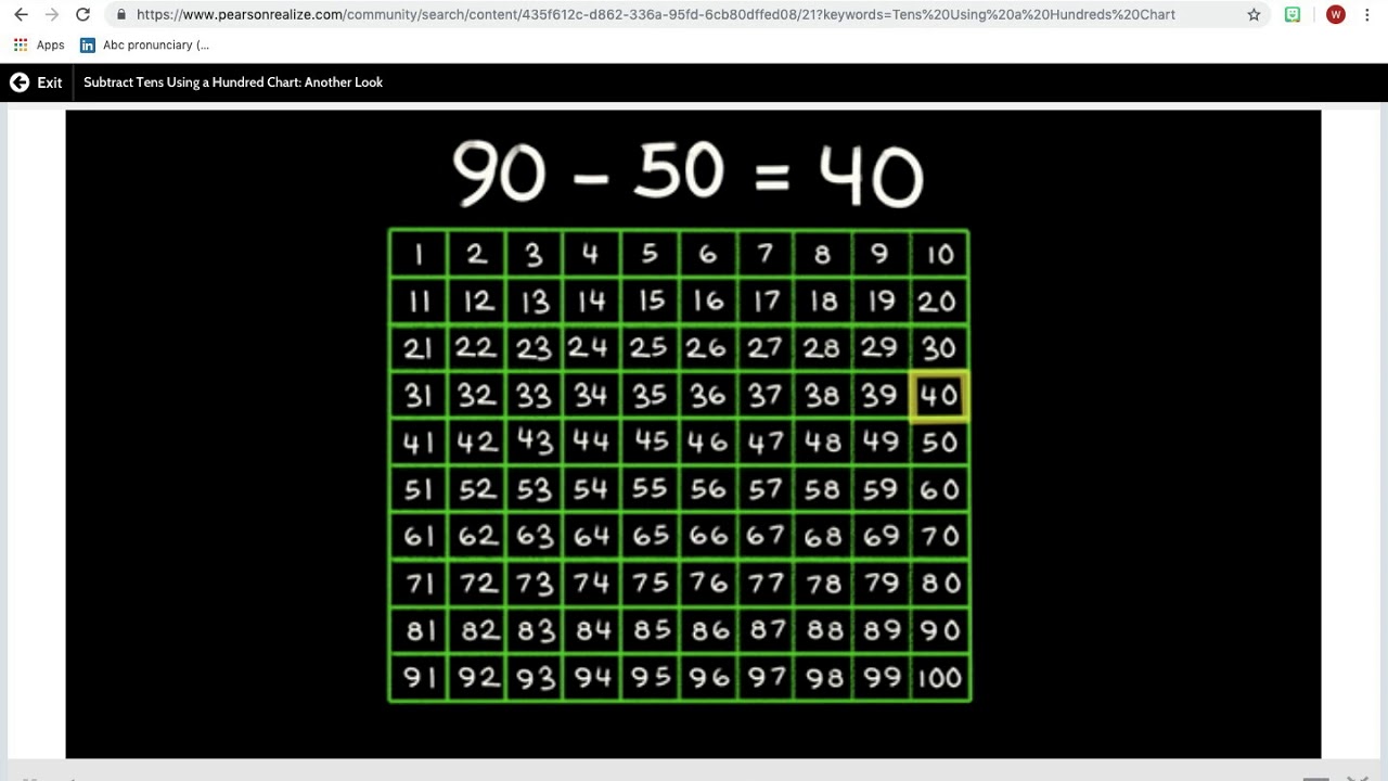 11-2 Subtract Tens Using a Hundreds Chart