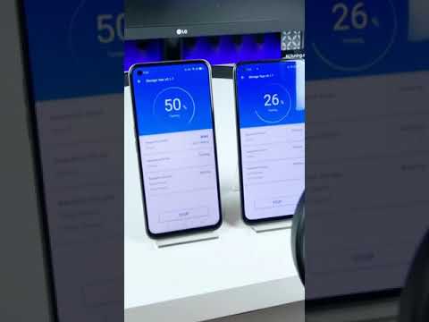 Realme 8i vs Realme 8 AnTuTu Benchmark!