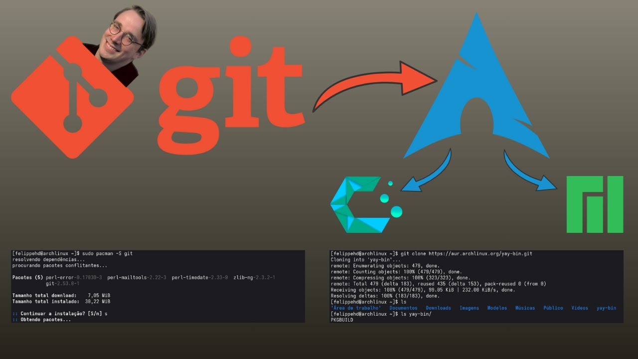 How to install Git on Arch Linux and derivatives.