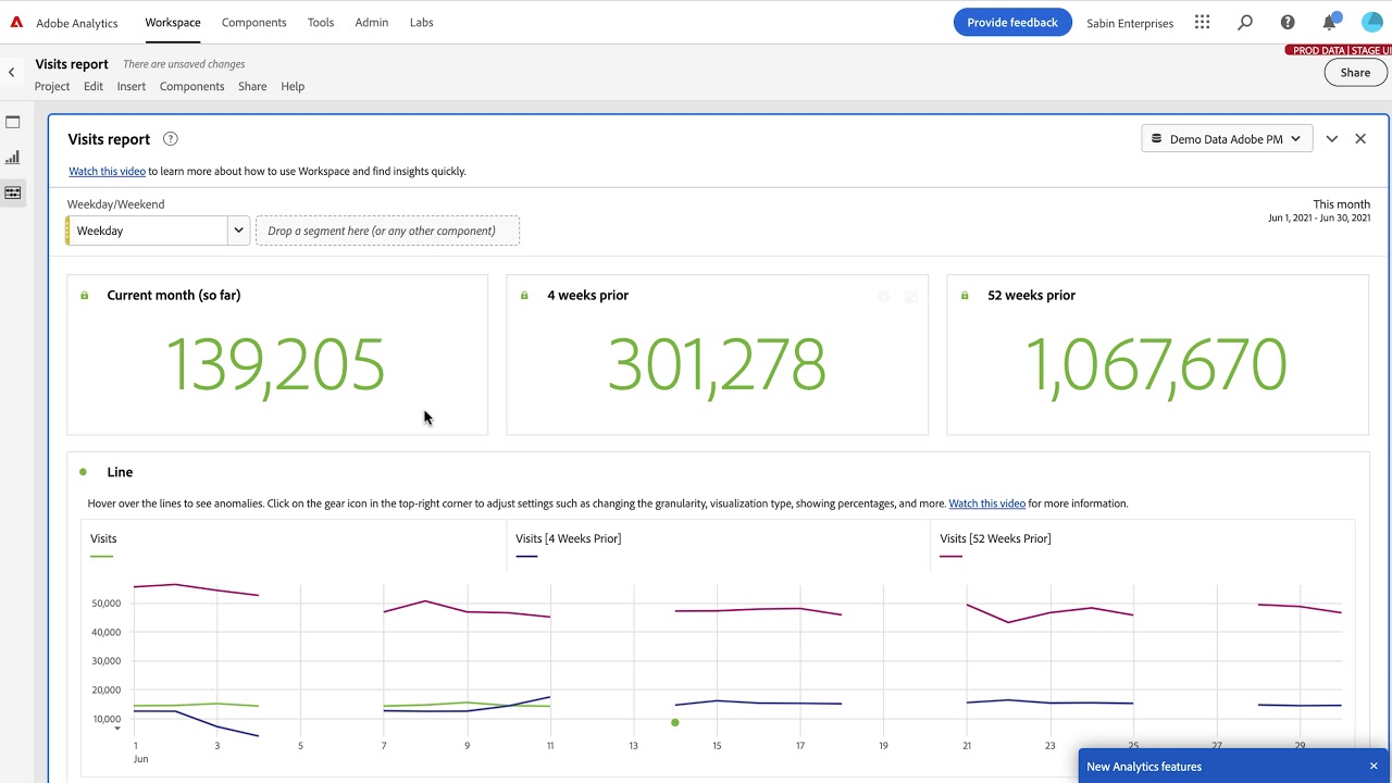 Analysis with a Pre-Built Report