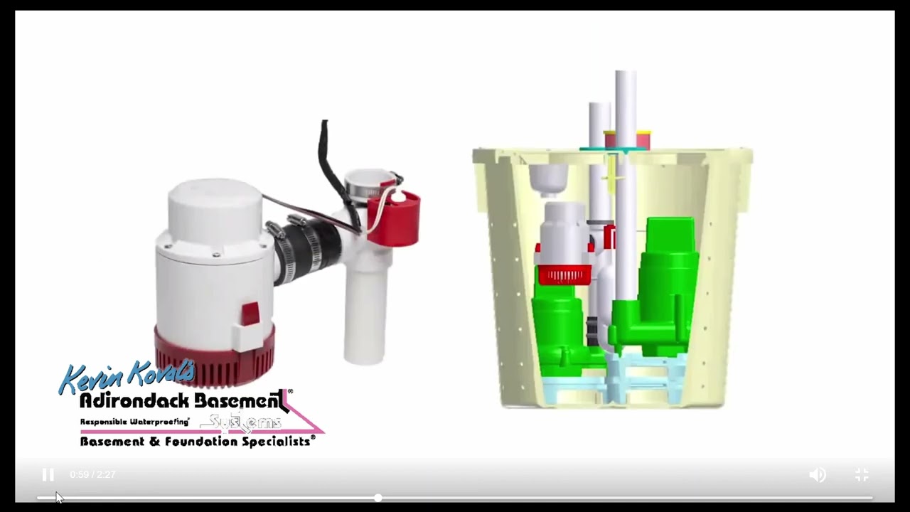 TripleSafe SumpPump from Adirondack Basement Systems