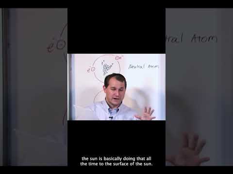 Electrons, Ions and Ionic Charge