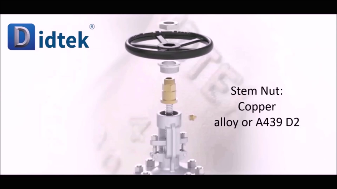 Didtek Cast Steel Fire Safe API600 Gate Valve