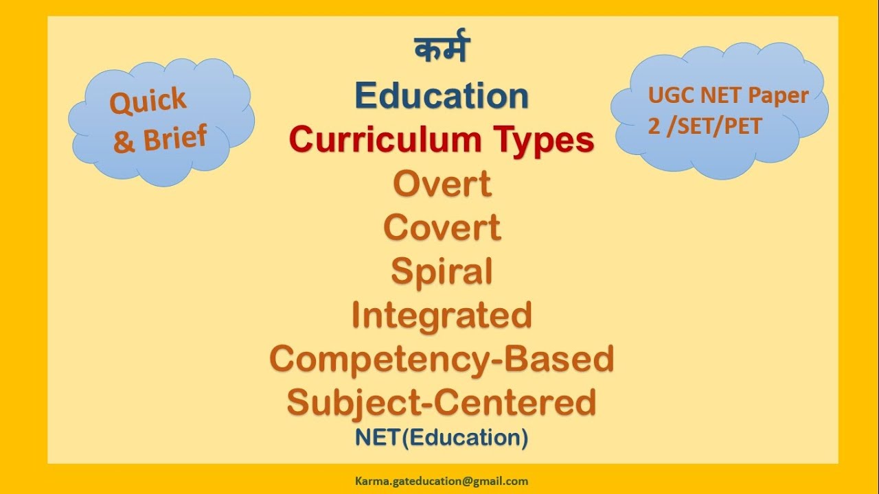 5.A Curriculum Types Formal/Informal/Subject-centered/Learner-centered/Competency-based/Spiral