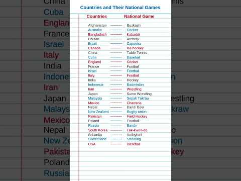 Countries and Their National Games in English | National Sports of the Countries #shorts