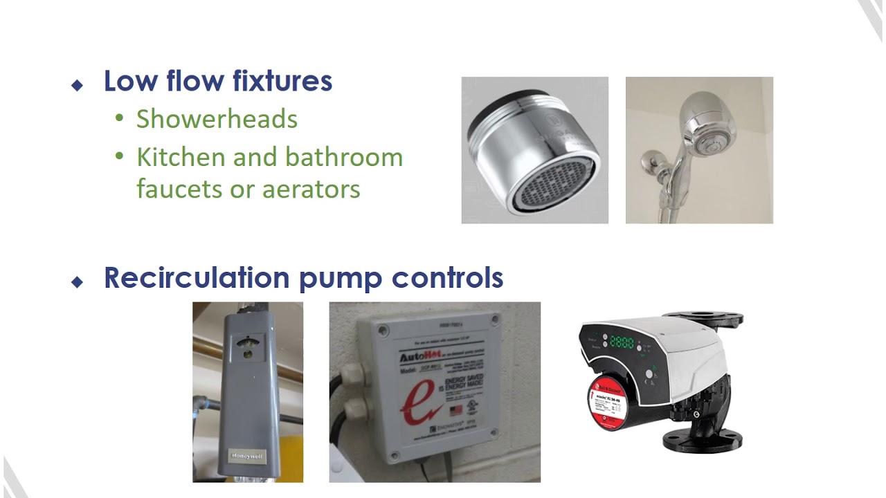 Energy Auditing 101 - Common Systems