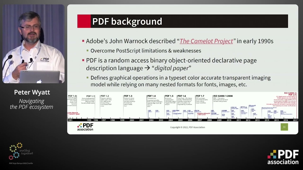 Navigating the PDF Ecosystem