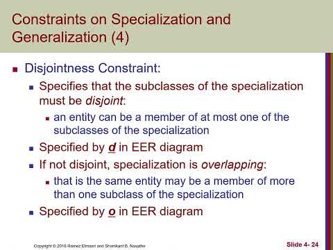 Enhanced Entity-Relationship(EER) Modeling | CHAPTER 4 Database management system #EDU_MIND_OFFICIAL