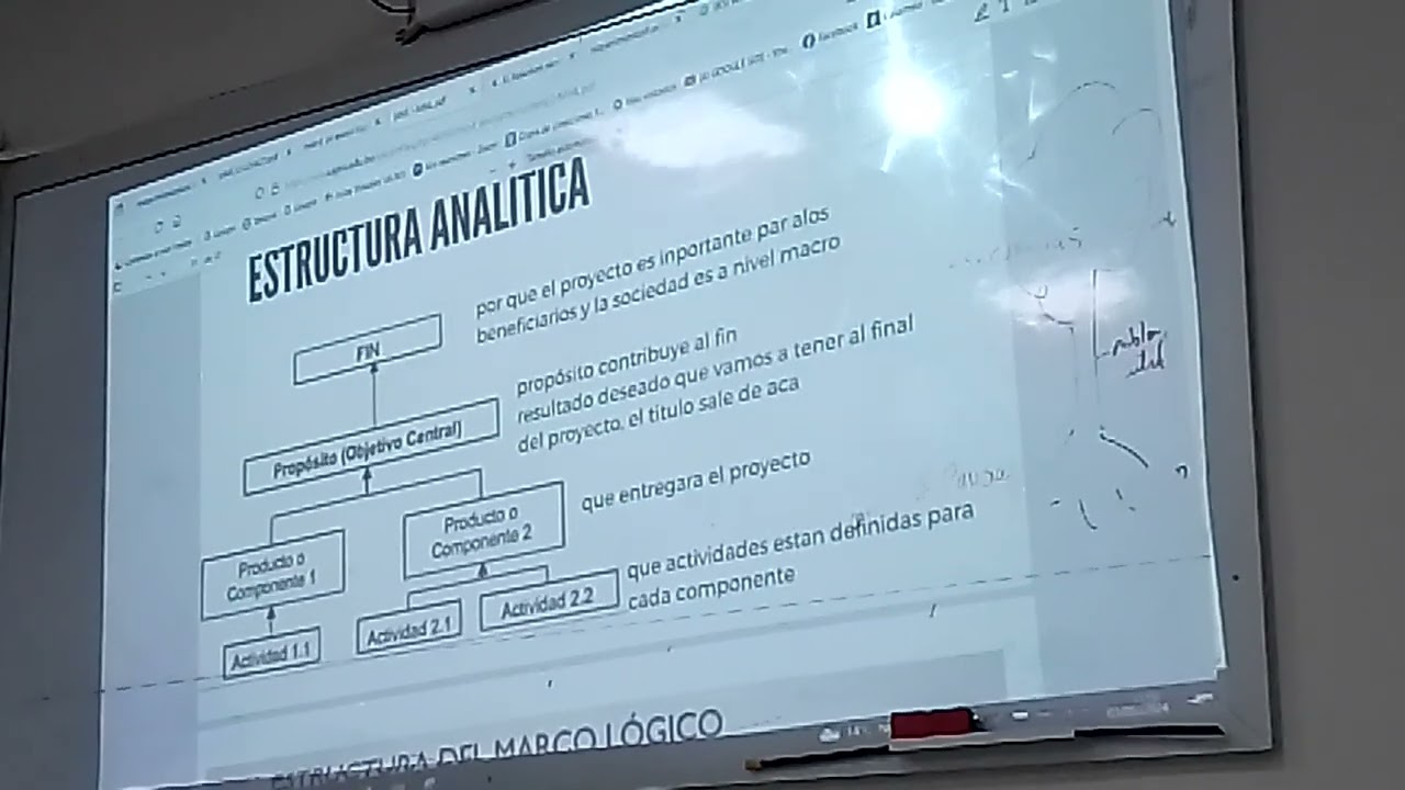 Taller 2-Explicacion resumen pdf