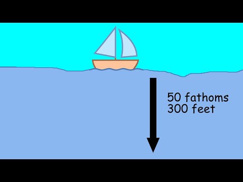 American Sign Language ASL Video Dictionary - fathom