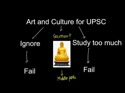 How to Approach Ancient Medieval History & Art and Culture for UPSC CSE || Anonymous UPSC Aspirant