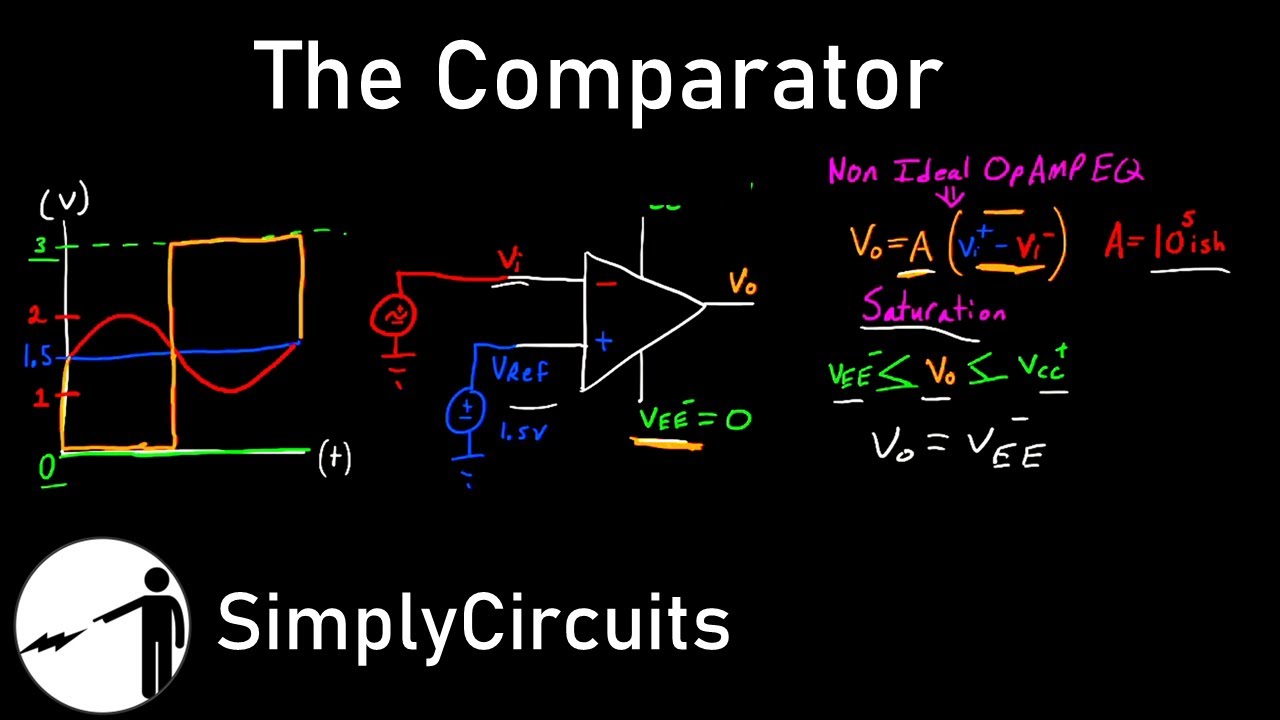 Op Amp Comparator