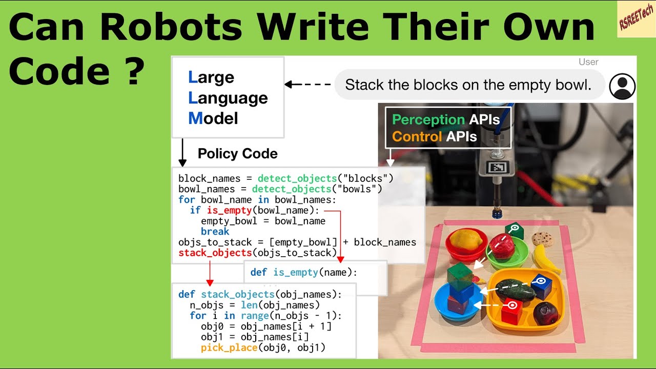 Can Robots Write Their Own Code ? Google Research Code as Policies