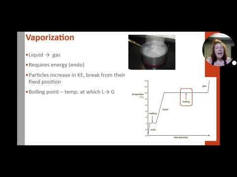Lesson 10: Heat Curves - Phase Changes
