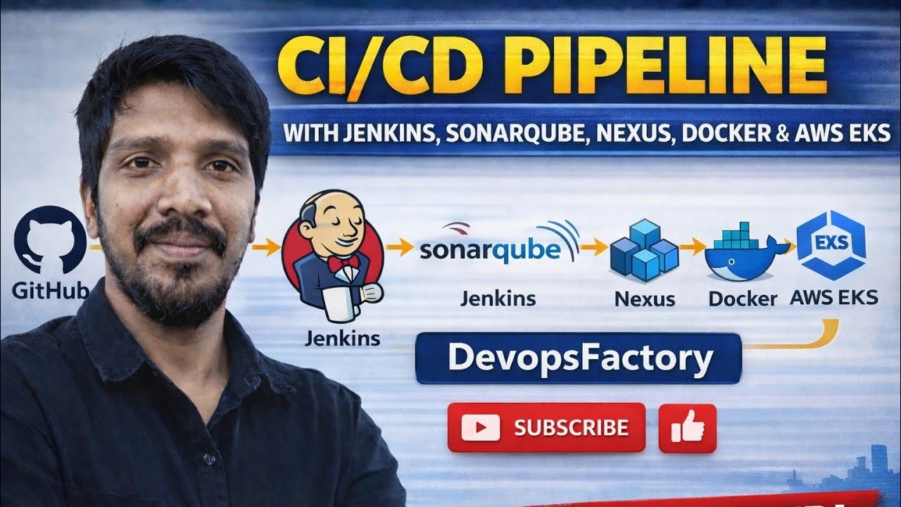 Real-Time DevSecOps Project  CI/CD Pipeline from GitHub to AWS EKS | Step-by-Step