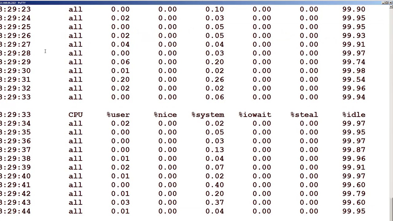 8.5 Scheduling a Process   Nice and Renice Command