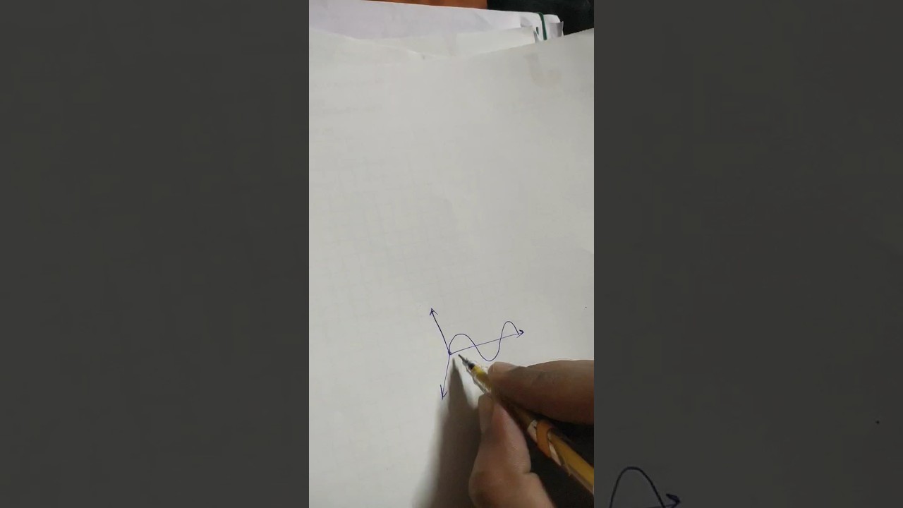 How to draw a EM wave