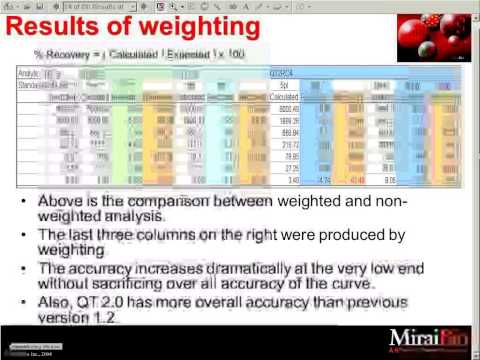 The Calculation