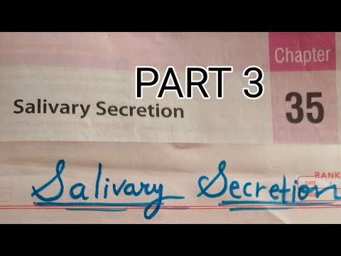 Applied physiology of salivary secretion & clinical revelence significant from sembulingam PART-3